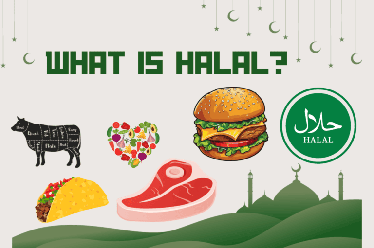 What is Haram in Islam? A Complete Guide - Lesson Islam